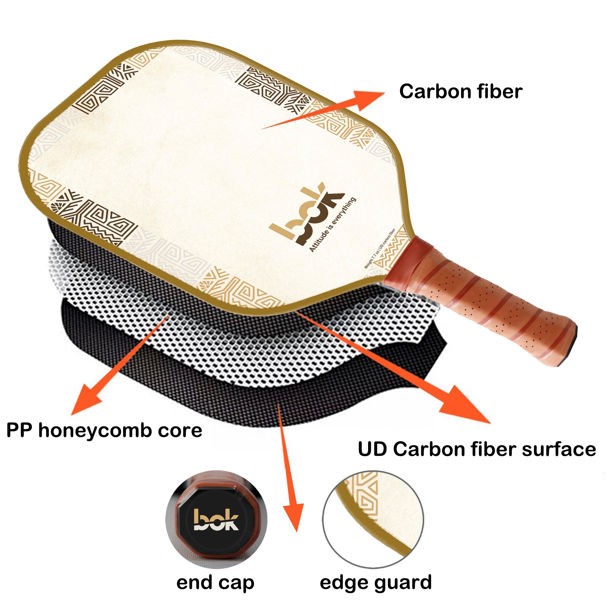 BOK - Paddles of Dreams and Kenyan Pride